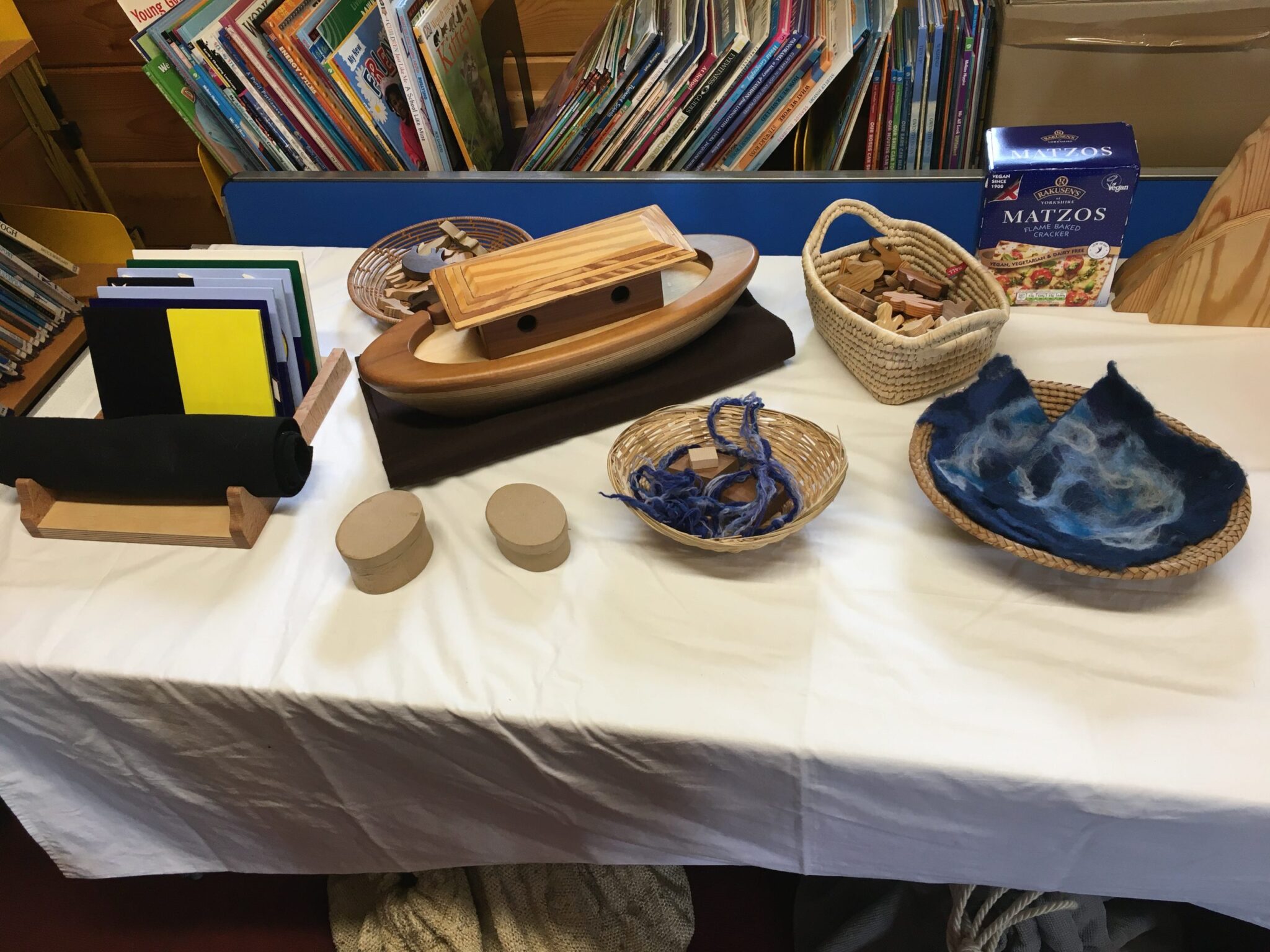 What is Godly Play and how can churches and schools use it? - Diocese ...